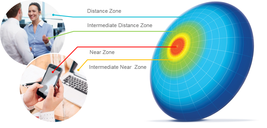 clariti® 1 day multifocal | CooperVision Contact Lenses | CooperVision UK